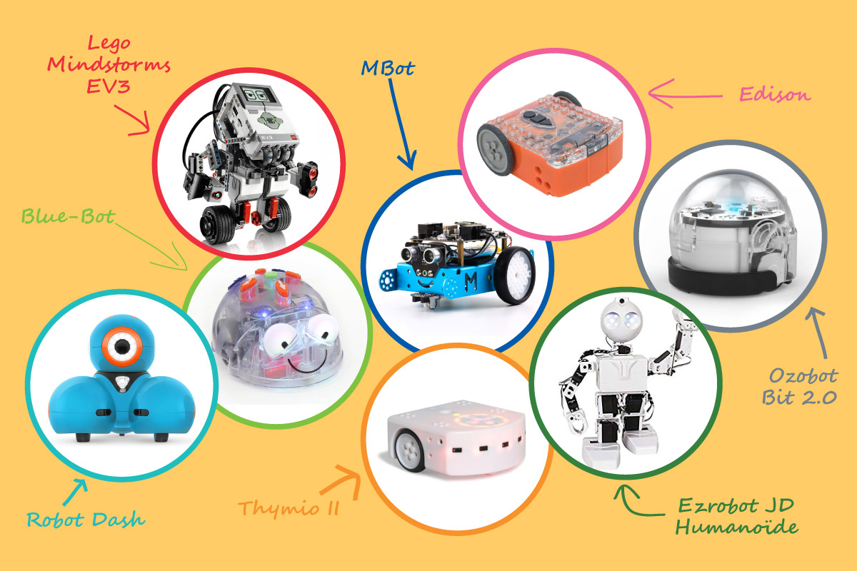 Empruntez des robots éducatifs pour vos projets pédagogiques - Inspé de ...